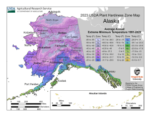 Alaska Seed Starting Schedules